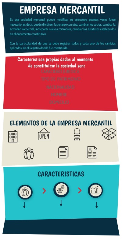 INFO RETRO | Genially