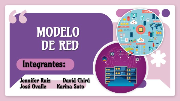 MODELO DE RED