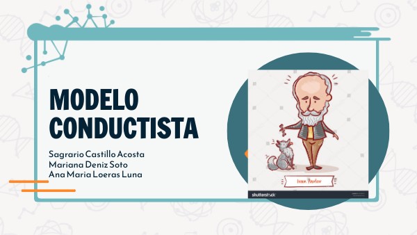 modelo conductista | Genially