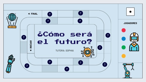 ¿Cómo será el futuro? | Genially