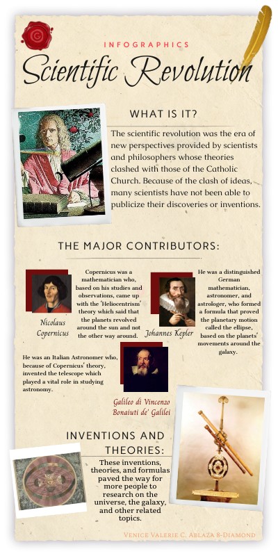 ABLAZA, Venice | AP Info Graph