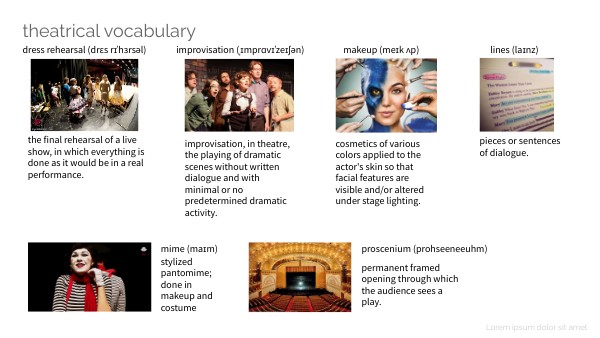 Theather Vocabulary | Genially
