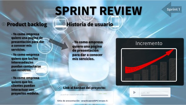 Sprint Review 1 | Genially