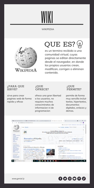 wiki infografia | Genially
