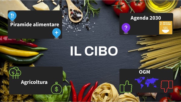 IL CIBO_BONARIVA CHIARA 3°B
