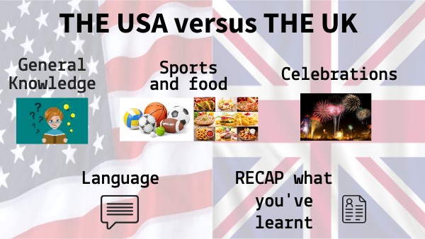 the USA versus the UK | Genially