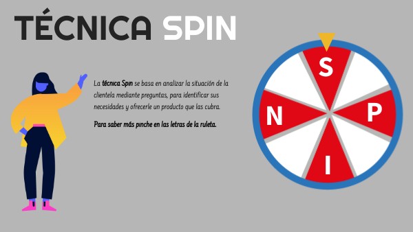 Técnica SPIN