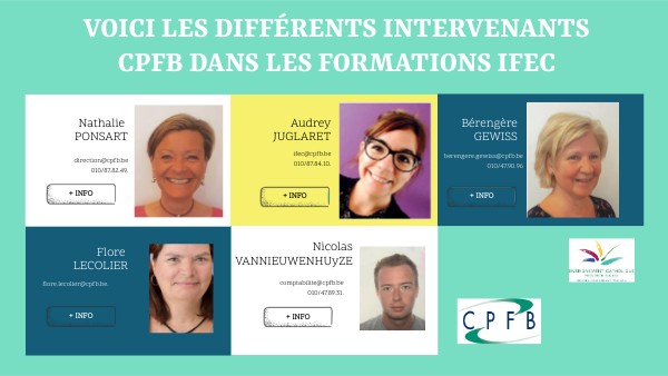 Who's who CPFB | Genially