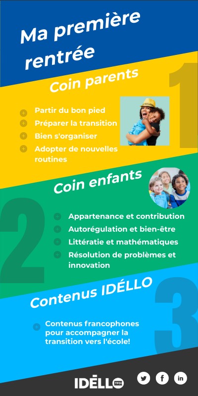 Ma première rentrée