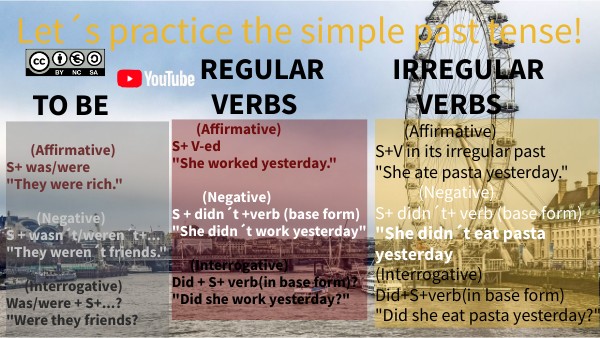 PRACTICE THE PAST SIMPLE | Genially