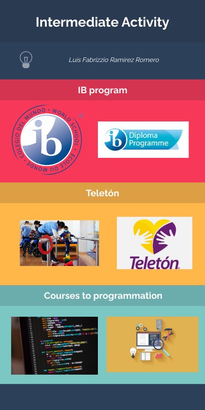 Intermediate Activity