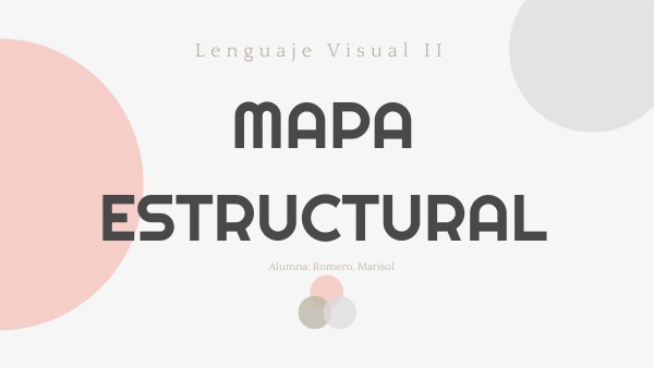 Mapa Estructural | Genially