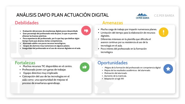 DAFO PLAN ACTUAIÓN DIGITAL | Genially