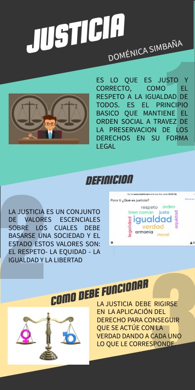 INFO LISTADO