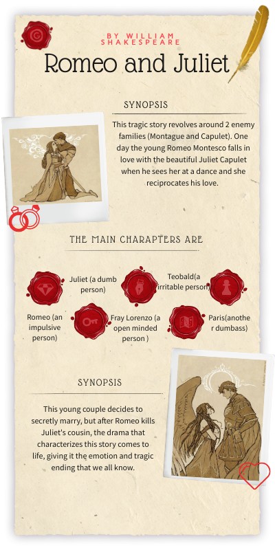 reading plan (romeo and juliet) | Genially