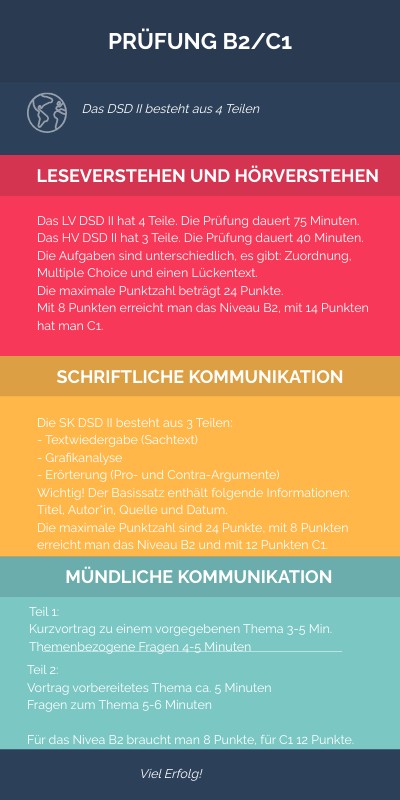 B2/C1-PRÜFUNG | Genially