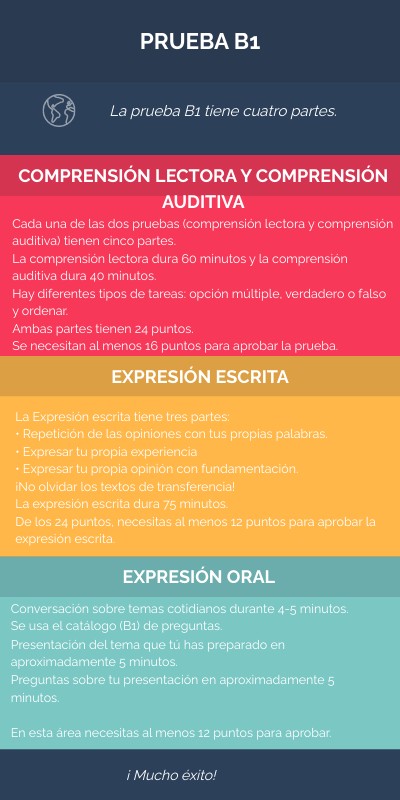 Prueba B1_Español | Genially