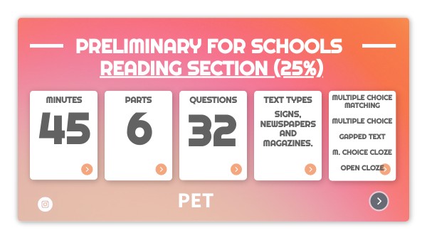 B1 PET Writing section | Genially