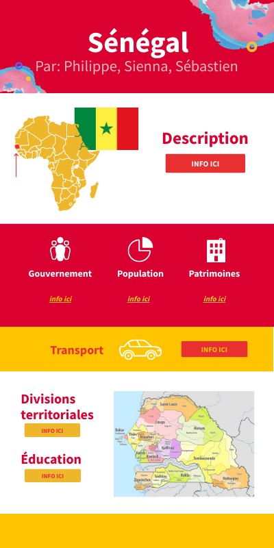 Sénégal | Genially