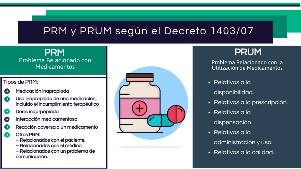 PRM Y PRUM según el Decreto 1403/07