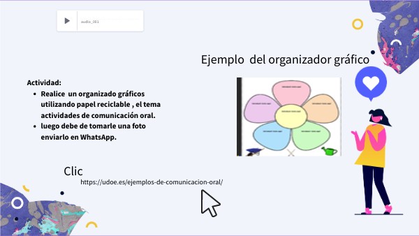 Presentación de actividad organizador gráfico