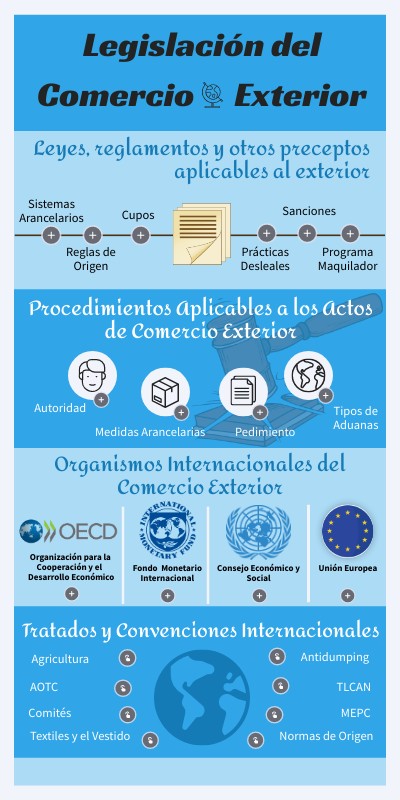 Herramienta Web - LCE