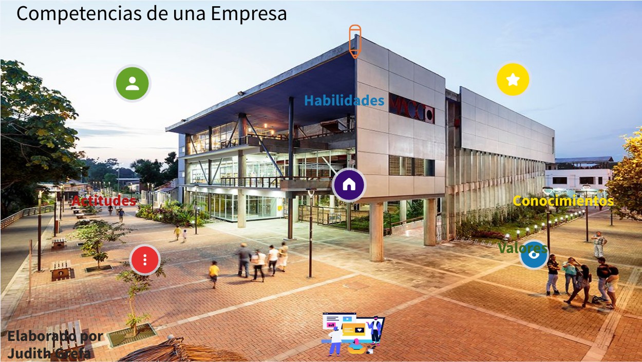 INFOGRAFÍA JUDITH G | Genially