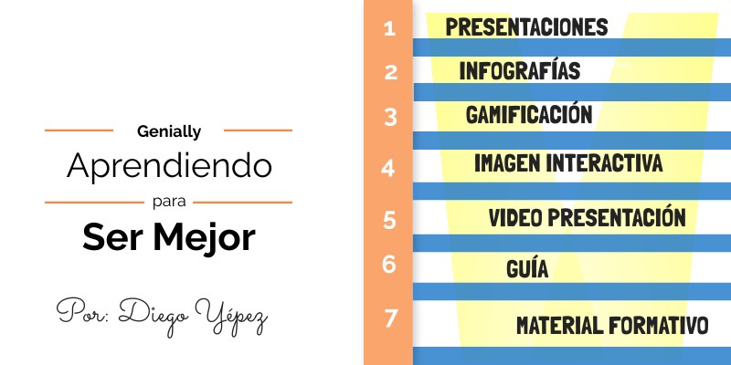 Aprendamos Genially | Genially