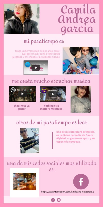 INFO ROSA | Genially