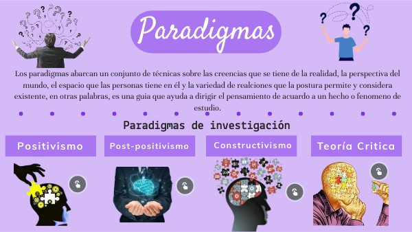 Paradigmas | Genially