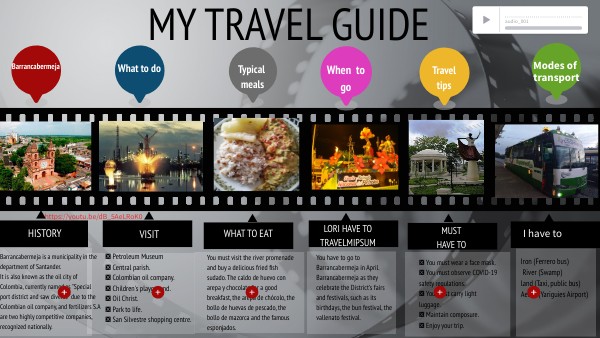 MY TRAVEL GUIDE