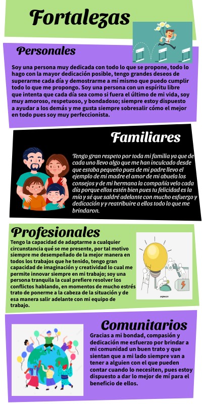 INFO RETRO | Genially