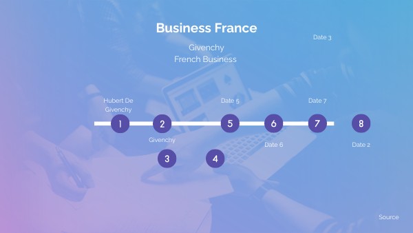 French Business | Genially