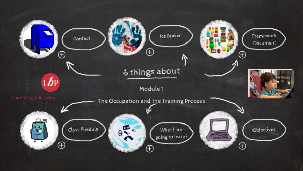 Class Outline - Module 1