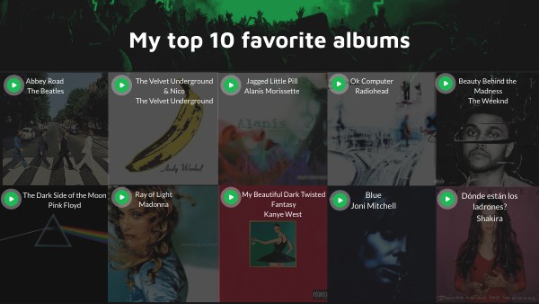 MY TOP 10 FAVORITE ALBUMS