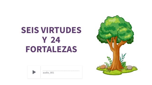 Seis Virtudes y 24 fortalezas | Genially