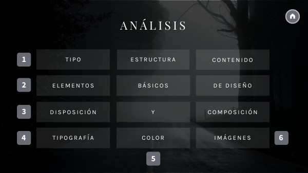 ANÁLISIS DE LÁMINAS ARQUITECTÓNICAS | Genially