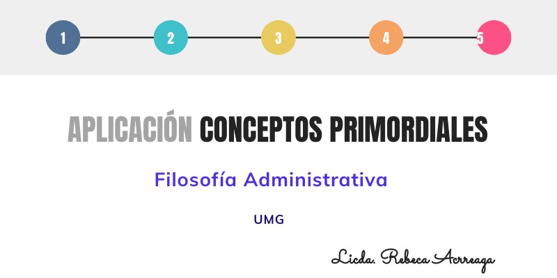 Aplicación de conceptos primordiales