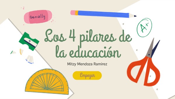 Los 4 pilares de la educación | Genially