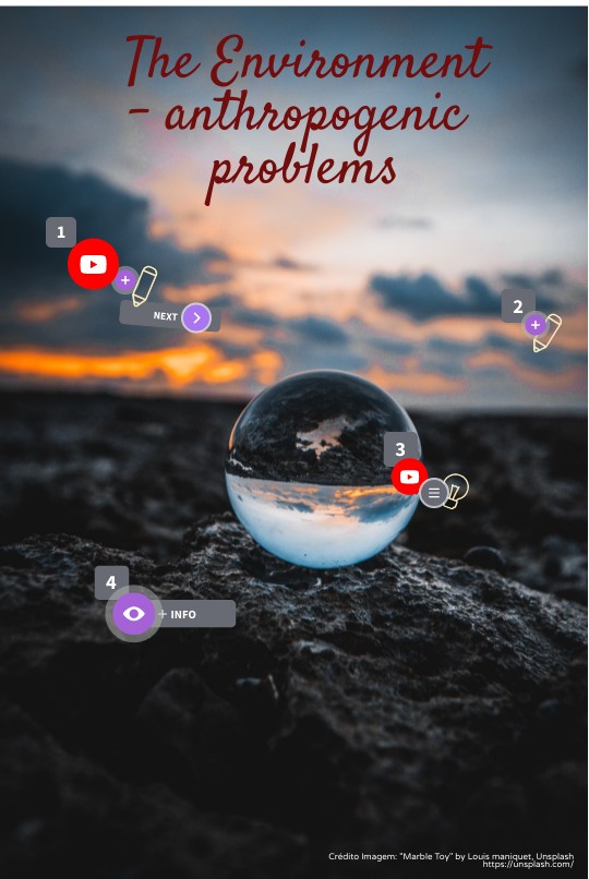 The Environment- anthropogenic problems - interactive image | Genially