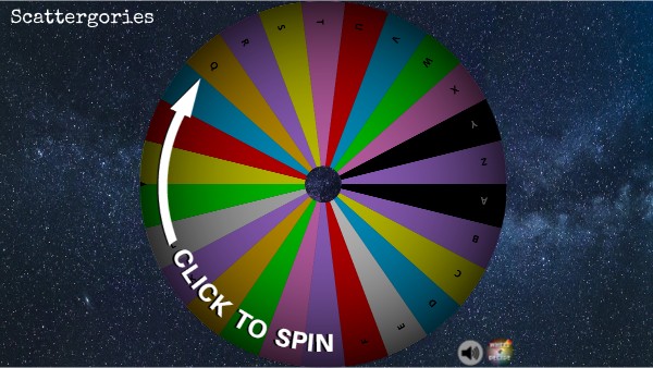 Random Letter Wheel Rituel - 5e