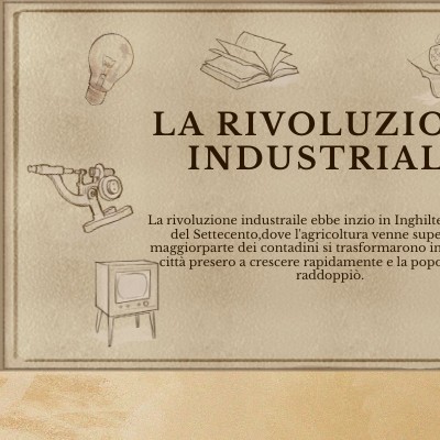 Presentazione Condizioni donne nel 700 | Genially