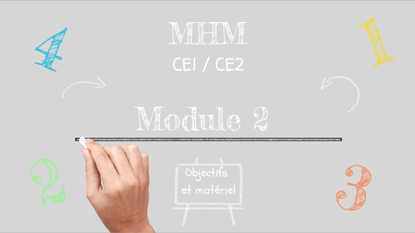 MHM CE1 / CE2 module 2 | Genially