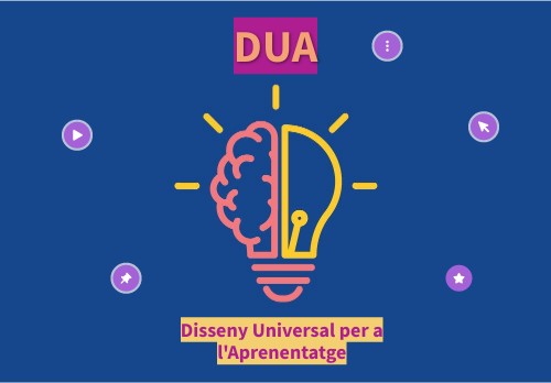 DUA interactiu | Genially