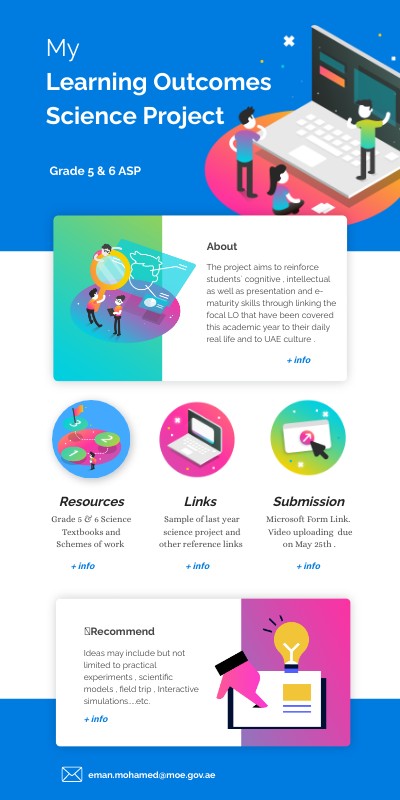 My Learning Outcomes | Genially