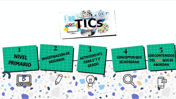 COLOQUIO DE TIC | Genially