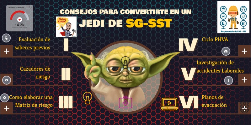 LISTA JEDI | Genially
