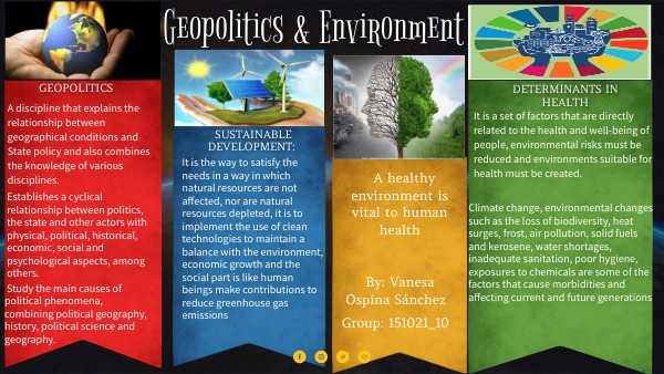 Geopolitics and Environment