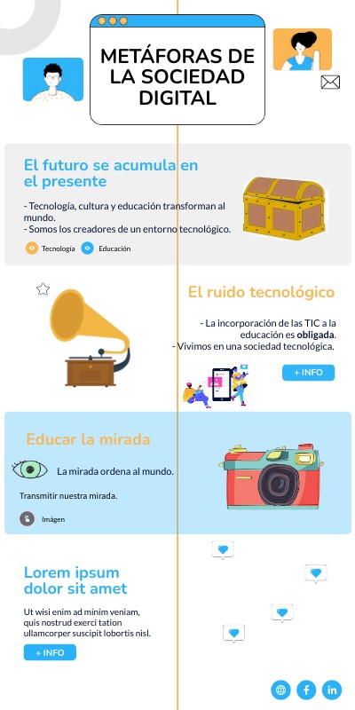Metáforas de la sociedad digital | Genially