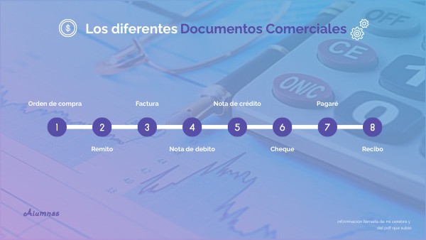 8 documentos comerciales